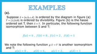 ISOMORPHIC (SIMILAR) ORDERD SETS | PPT