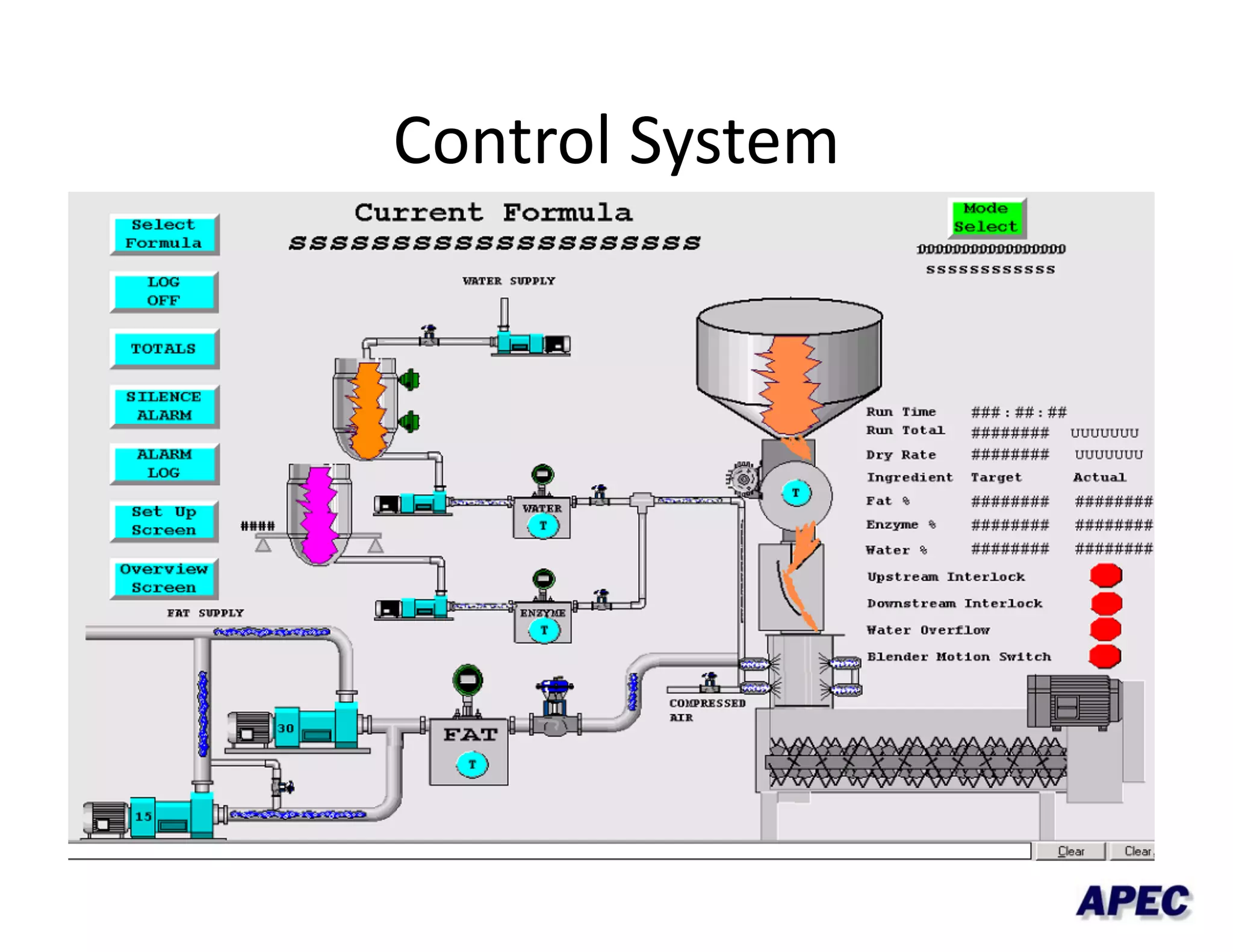 post pellet liquid application | PDF