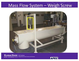 post pellet liquid application | PDF