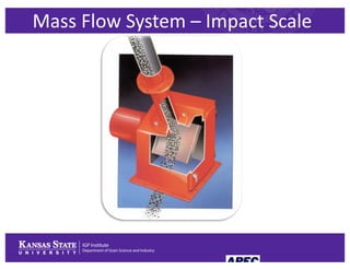 post pellet liquid application | PDF