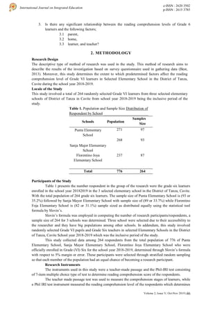 Factors Affecting the Reading Comprehension Level of Grade VI Learners ...