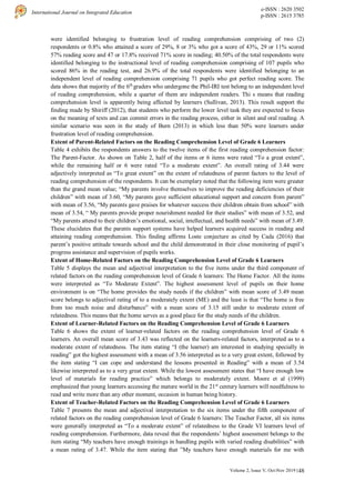 Factors Affecting the Reading Comprehension Level of Grade VI Learners ...