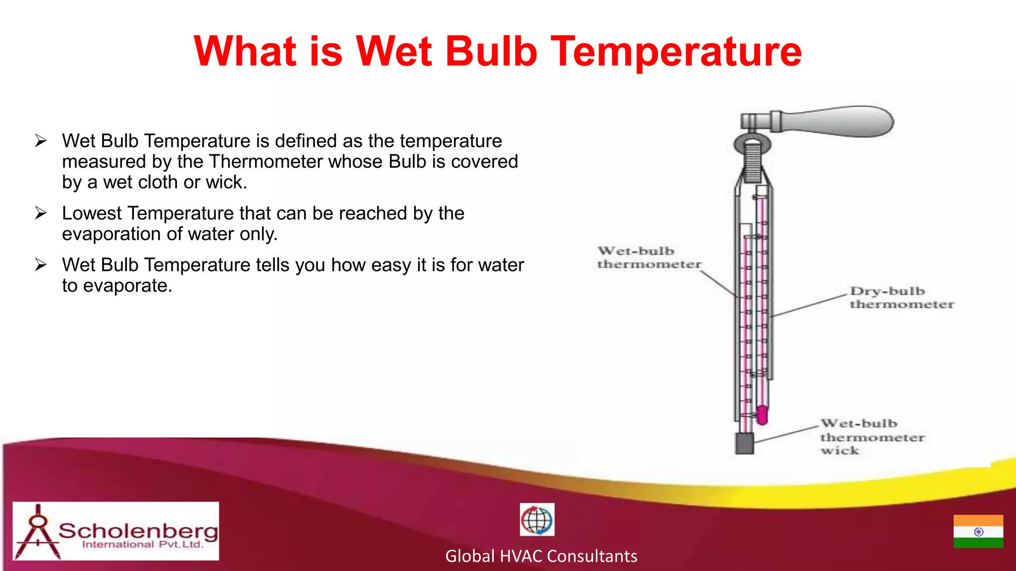 wet bulb temperature presentation[HVAC] | PPTX