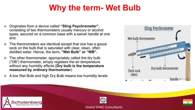 wet bulb temperature presentation[HVAC] | PPTX | Skin and Dermatology ...