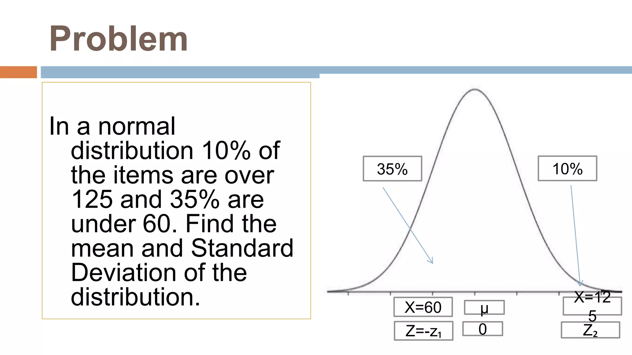 Normal Distribution - Find the Value of Mue and Standard Deviation | PPTX