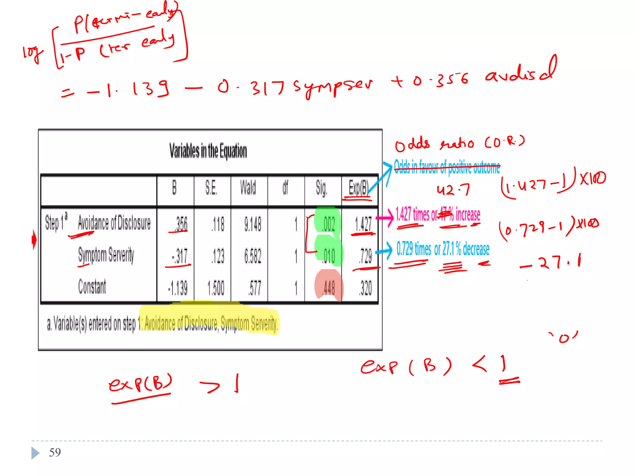 7. logistics regression using spss | PDF