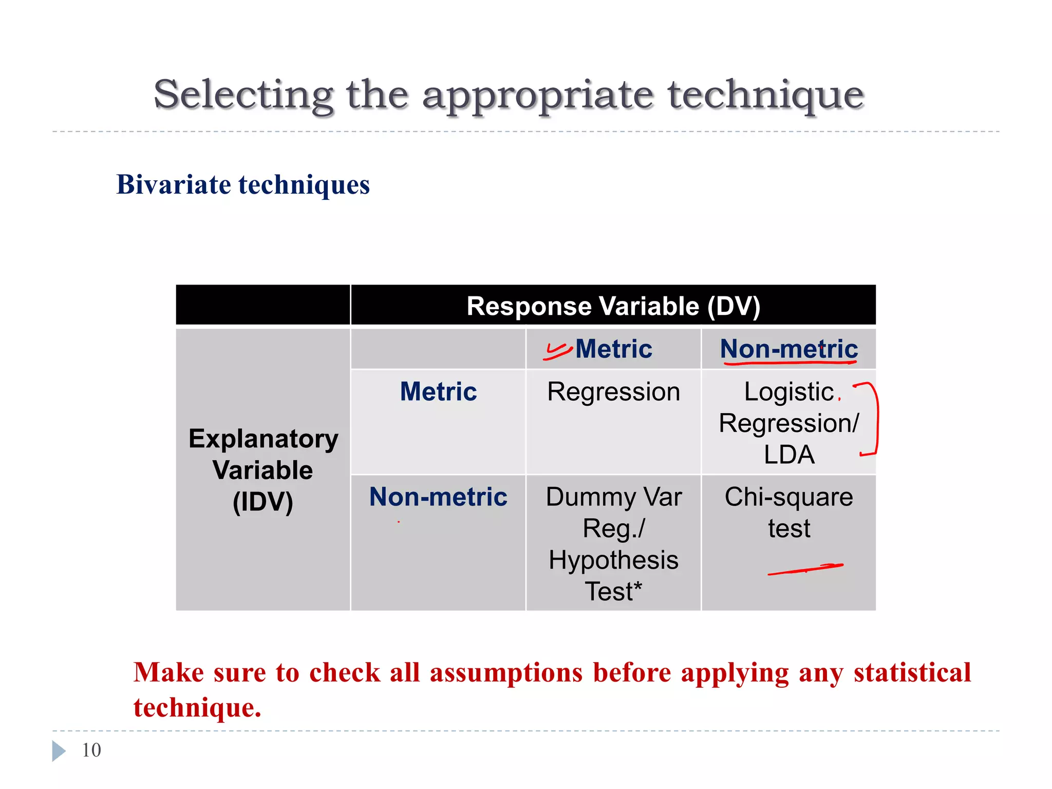 7. logistics regression using spss | PDF