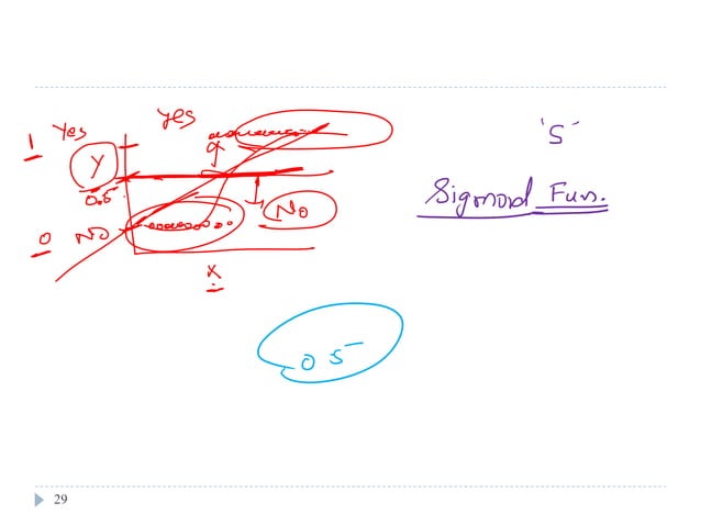 7. logistics regression using spss | PDF