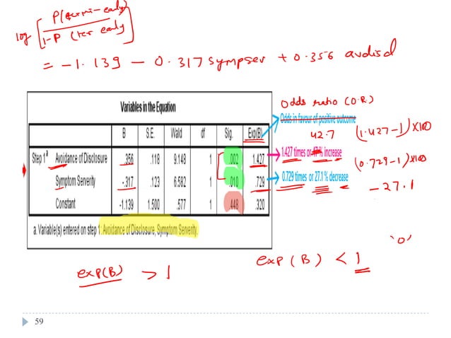 7. logistics regression using spss | PDF
