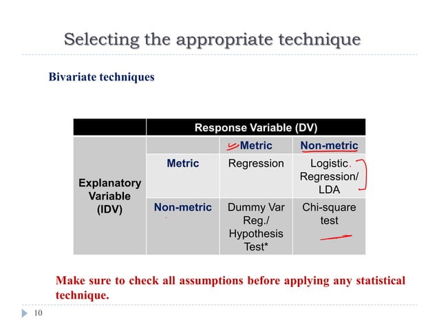 7. logistics regression using spss | PDF