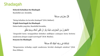 Materi ibadah maliyah | PPTX