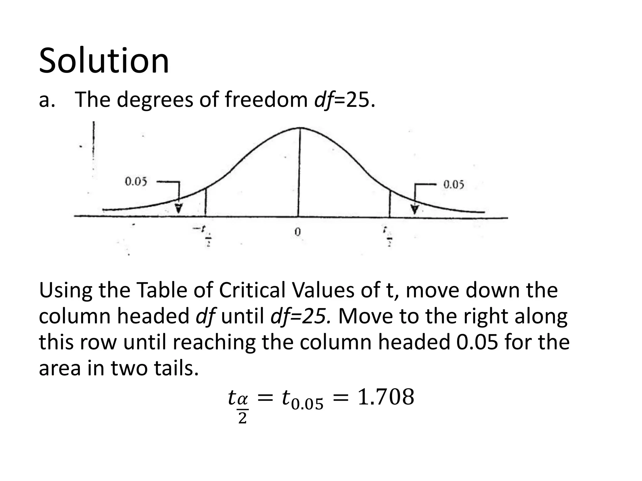 7. the t distribution | PPTX