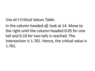 7. the t distribution | PPTX