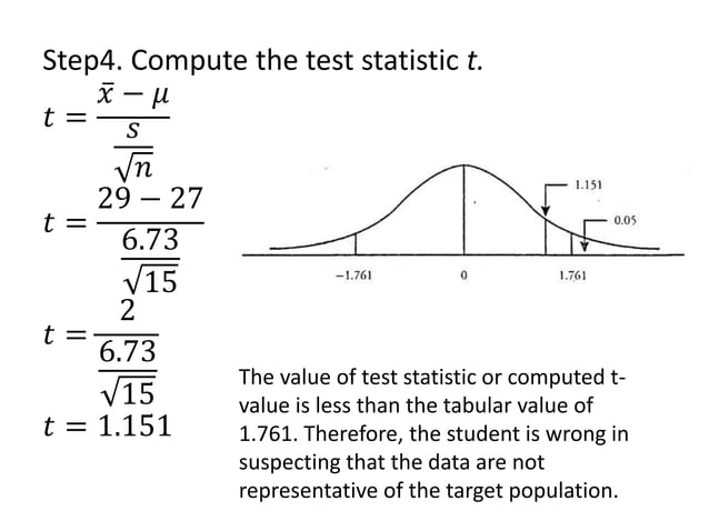 7. the t distribution | PPTX