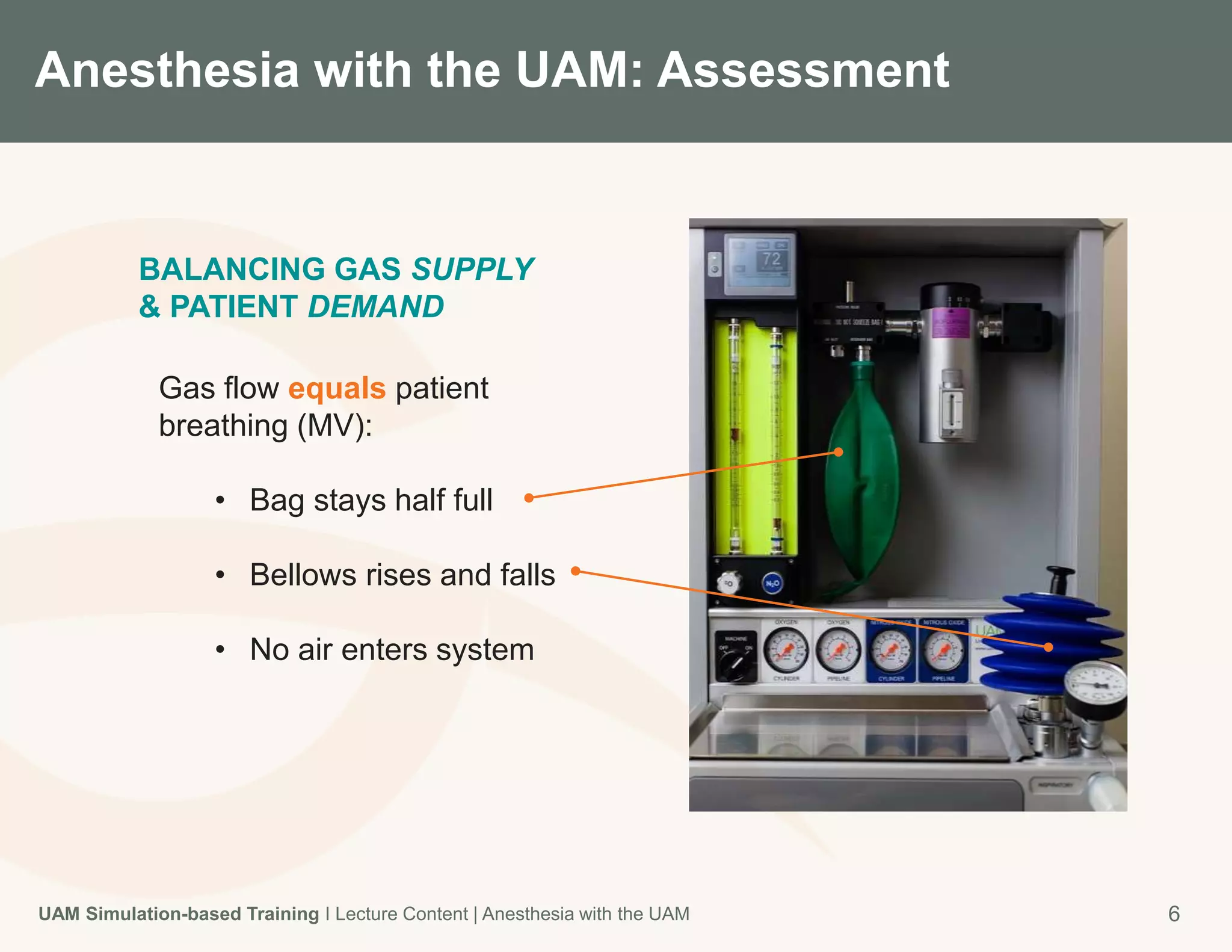Anesthesia with the UAM | PPTX