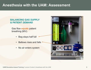 Anesthesia with the UAM | PPTX