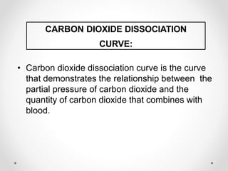 Transport of oxygen and carbon dioxide in blood | PPTX