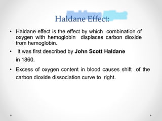 Transport of oxygen and carbon dioxide in blood | PPTX
