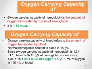 Transport of oxygen and carbon dioxide in blood | PPTX
