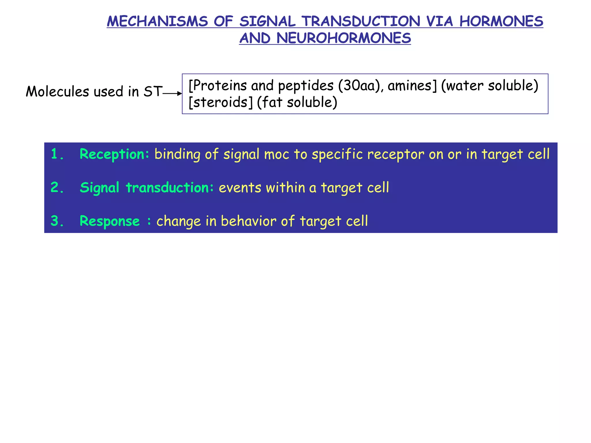 7. endocrinology and reproduction | PPT