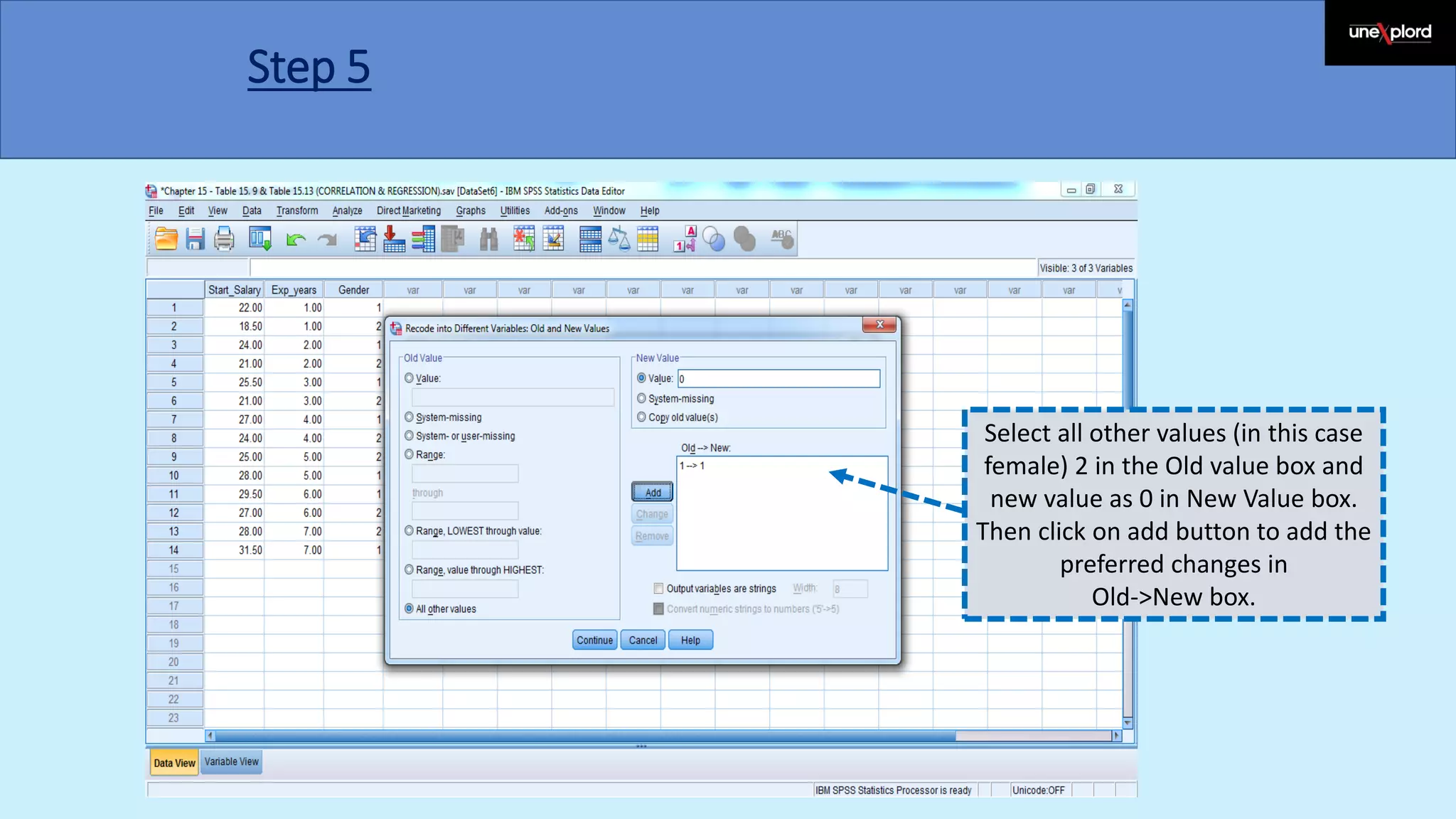 Multiple Linear Regression In Spss Procedure And Output Pdf