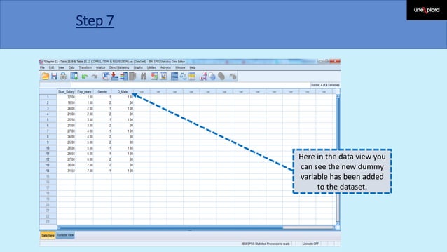 Multiple Linear Regression In Spss Procedure And Output Pdf
