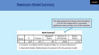 multiple linear regression in spss (procedure and output) | PDF