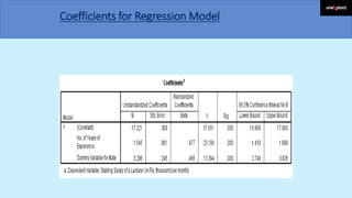 multiple linear regression in spss (procedure and output) | PDF