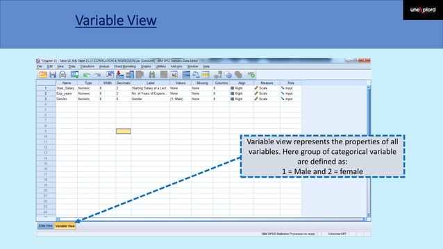multiple linear regression in spss (procedure and output) | PDF