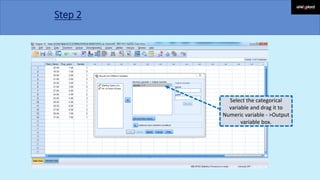 multiple linear regression in spss (procedure and output) | PDF