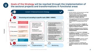 National Economic Strategy | PPT