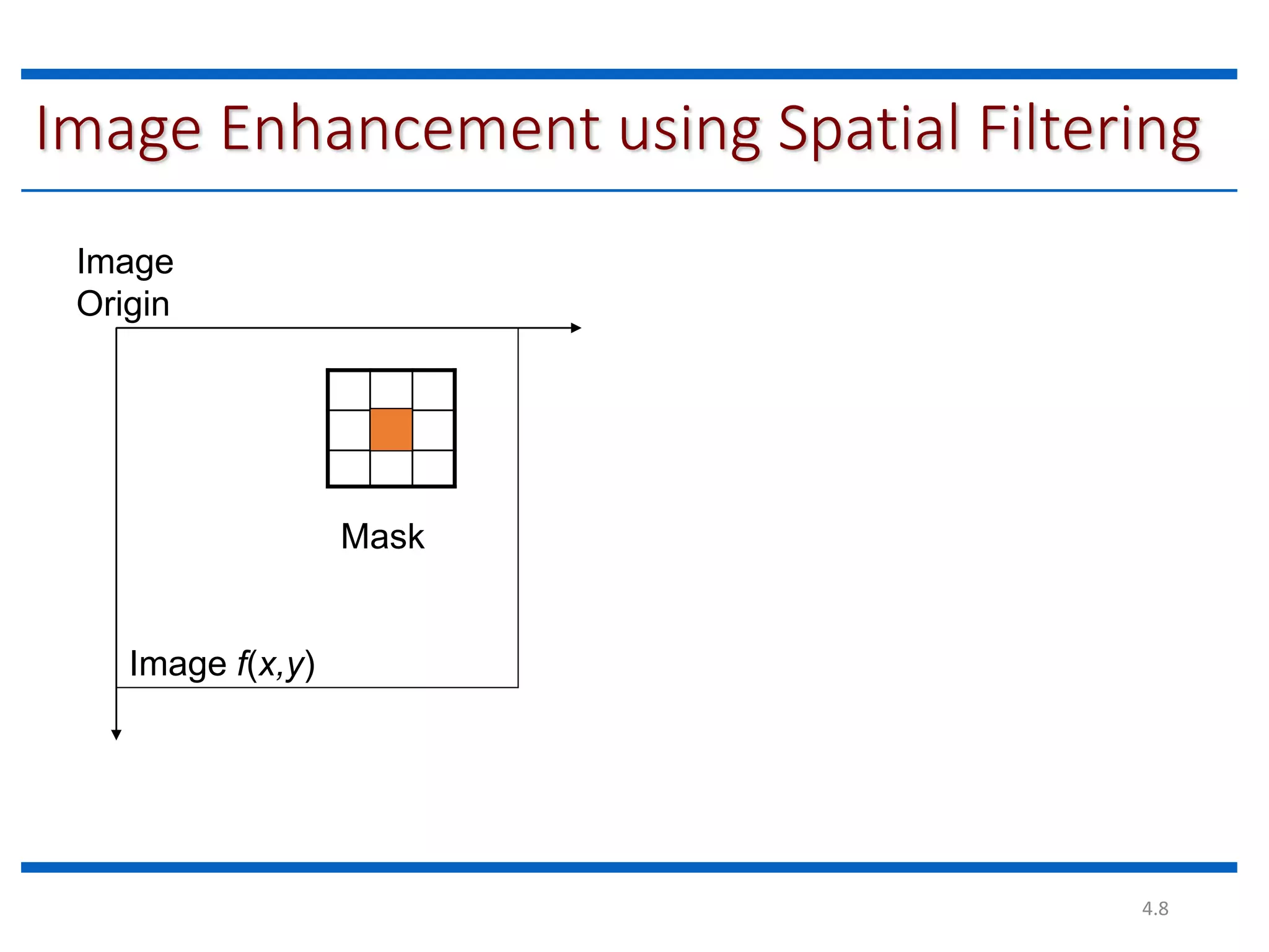 7. image enhancement using spatial filtering | PPT