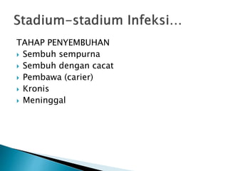 Radang dan mekanisme proses infeksi | PPTX
