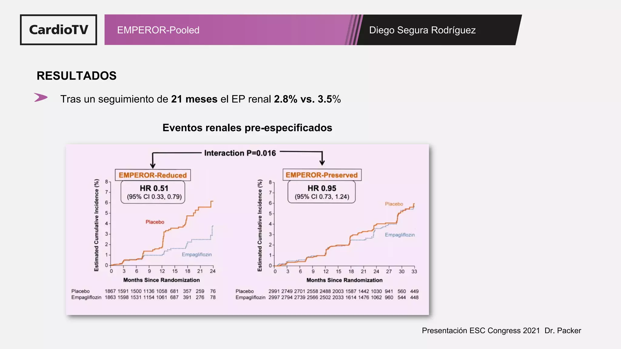 EMPEROR-Pooled | PDF