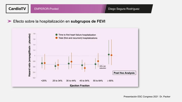 EMPEROR-Pooled | PDF | Heart and Cardiovascular Diseases | Diseases and ...