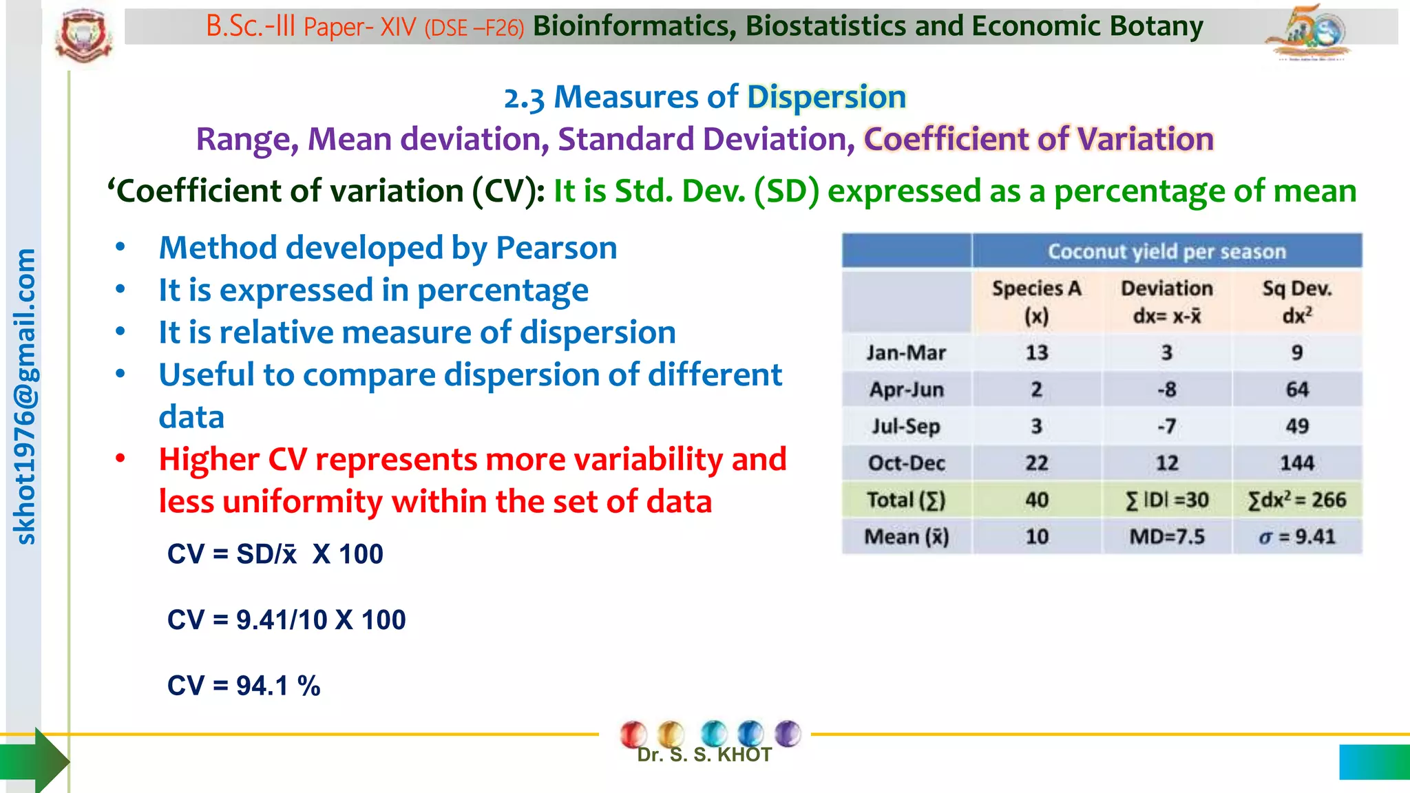 7. Biostatistics dispersion range, mean dev., std. dev. cv for ungrouped data | PPT