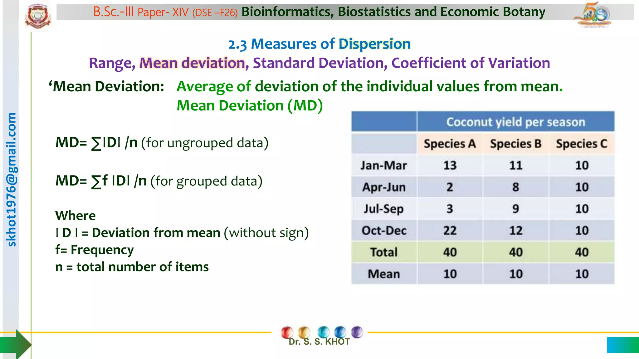7. Biostatistics dispersion range, mean dev., std. dev. cv for ungrouped data | PPT