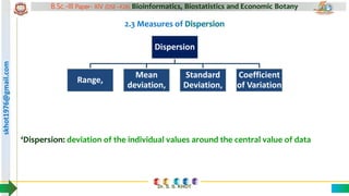 7. Biostatistics dispersion range, mean dev., std. dev. cv for ungrouped data | PPT