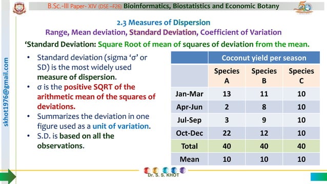 7. Biostatistics dispersion range, mean dev., std. dev. cv for ungrouped data | PPT