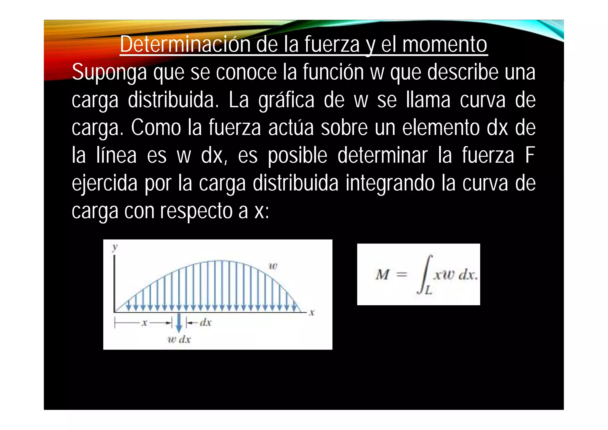 7. cargas distribuidas | PPT