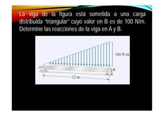 7. cargas distribuidas | PDF