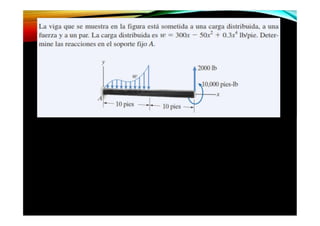 7. cargas distribuidas | PDF