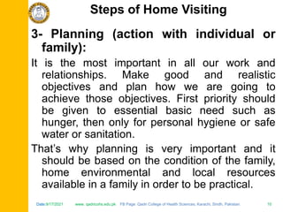 Introduction to Home Visiting | PPTX