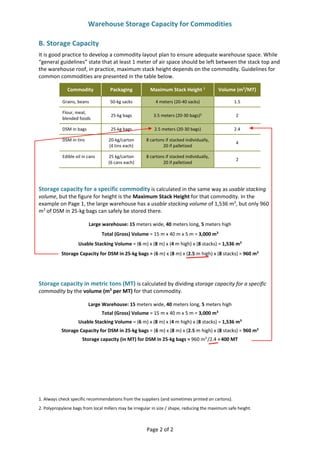 warehouse storage_capacity_for_commodities | PDF