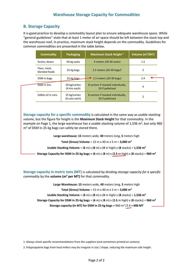 warehouse storage_capacity_for_commodities | PDF | Data Storage and ...