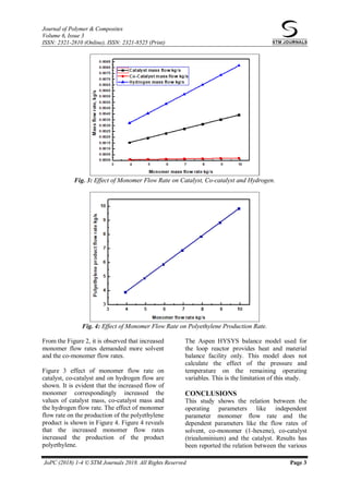 7.aspen hysys simulationofsuspension | PDF