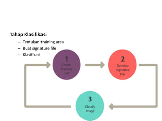 7. klasifikasi citra | PDF