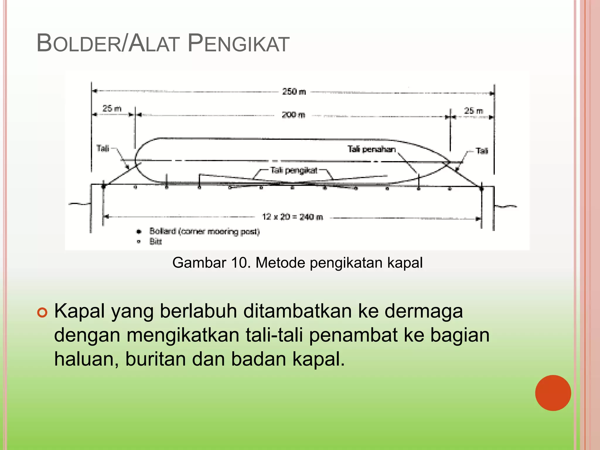 7. fender dan alat penambat | PPTX