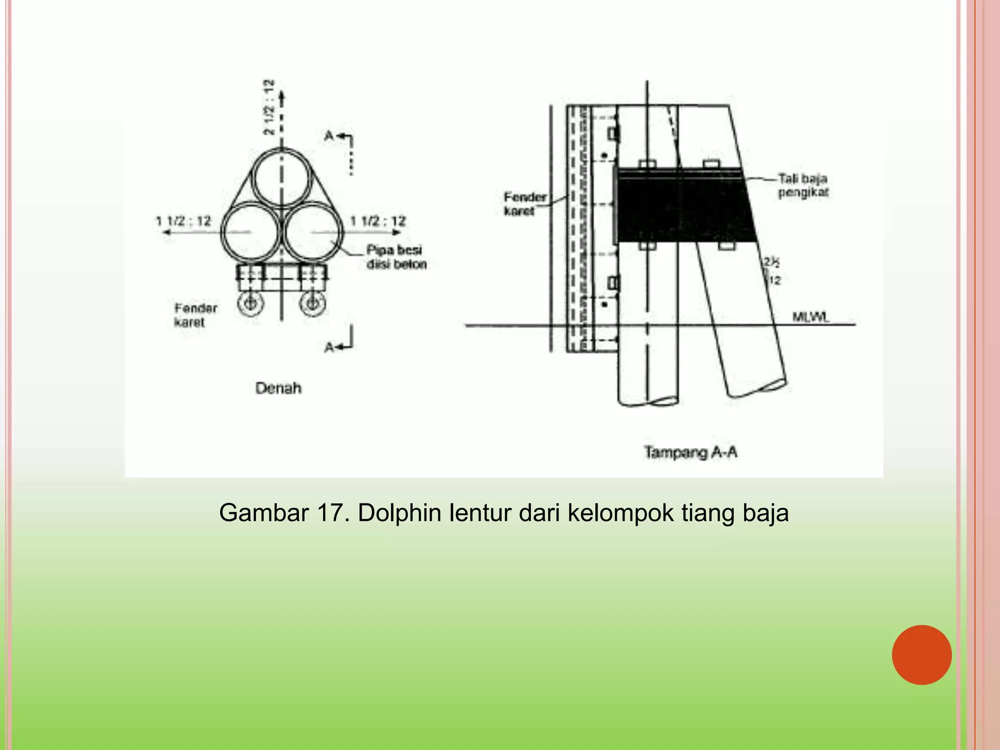 7. fender dan alat penambat | PPTX