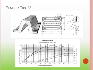 7. fender dan alat penambat | PPTX